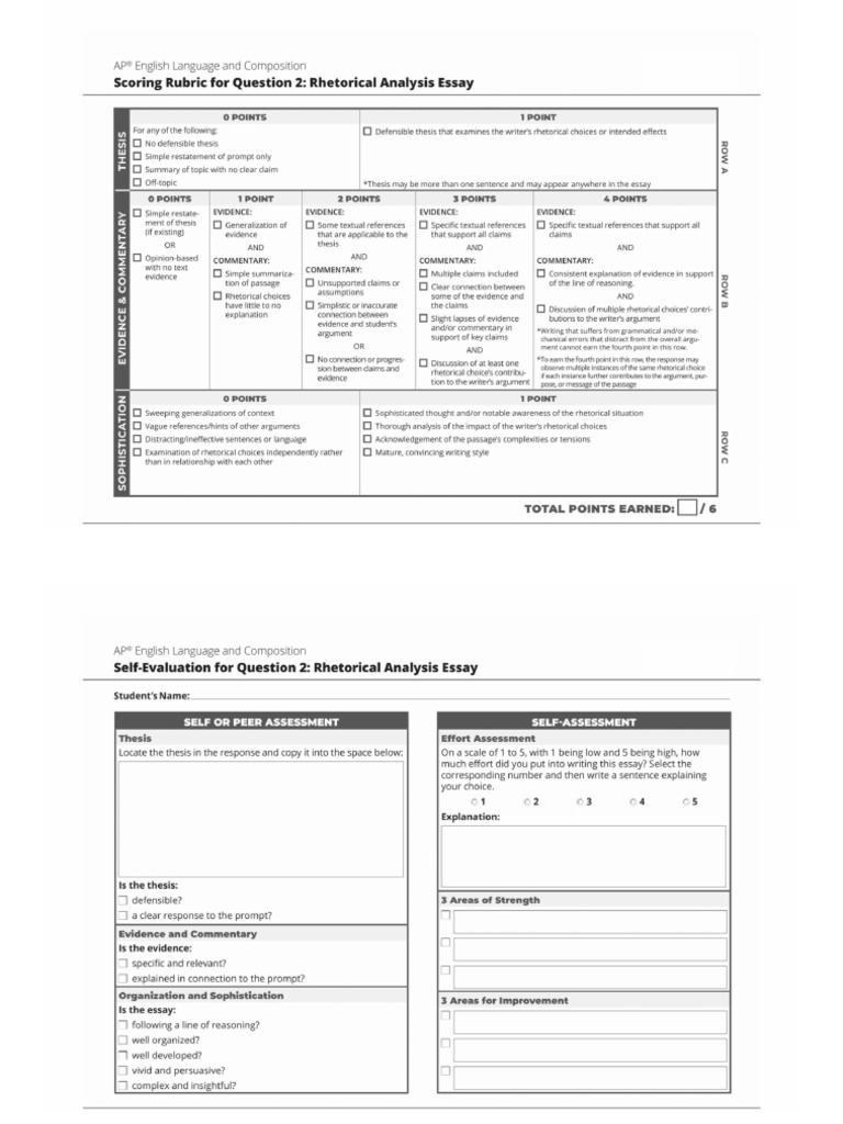 Self-Evaluation For AP English Rhetorical Analysis Essay | PDF