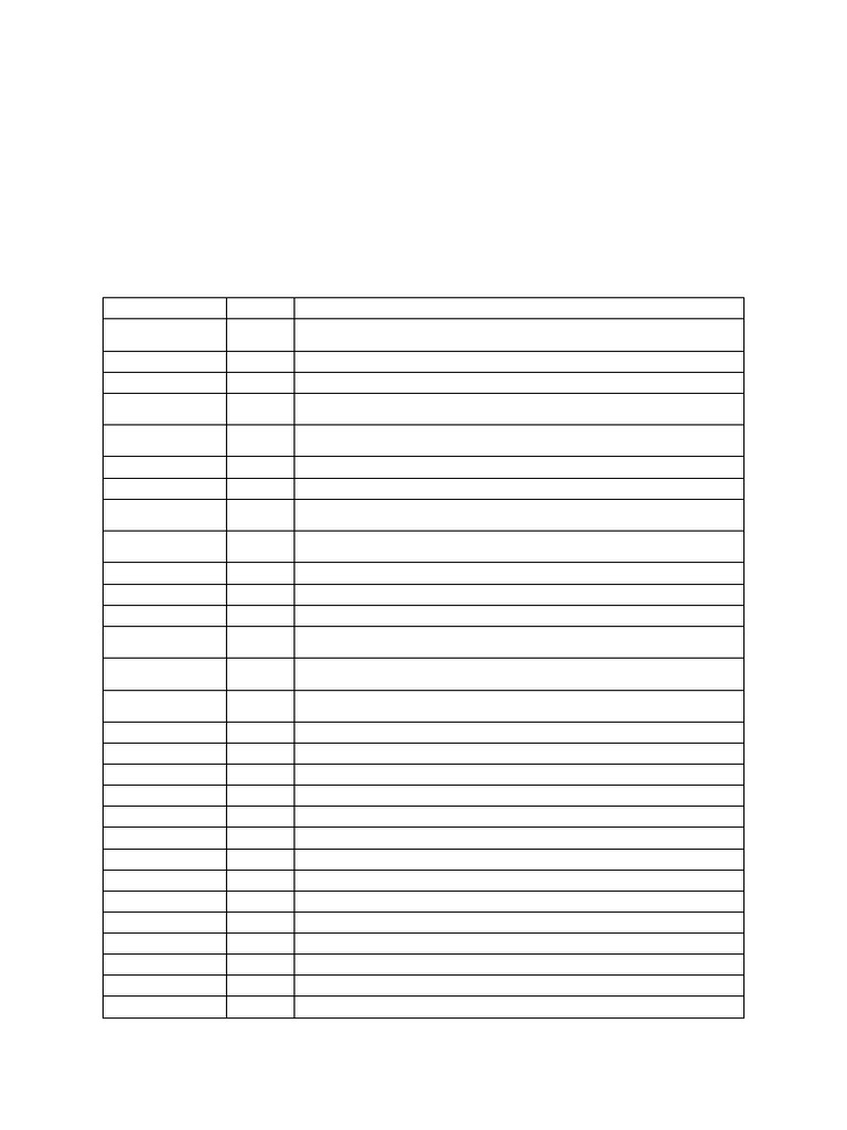Academic Leave Application Final List | PDF