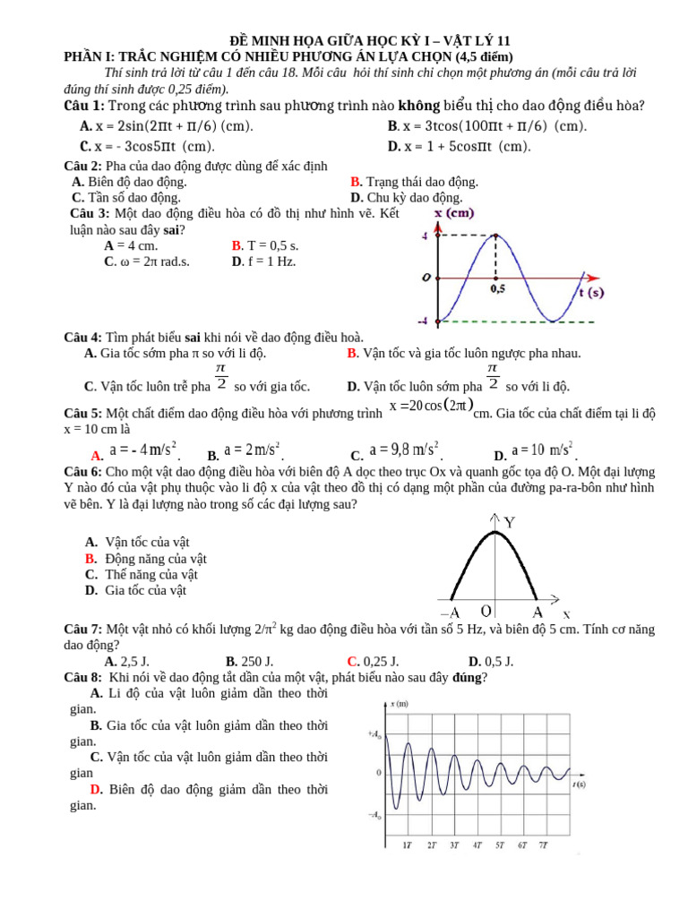 15. co╠é Thungo ntthu.c3dtdiem@khanhhoa.edu.vn - ─ÉE╠é╠Ç MINH HO╠úA ...