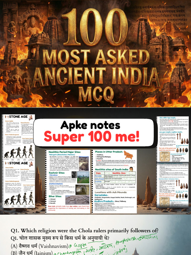 100 Most Expected MCQ's of Ancient India | PDF