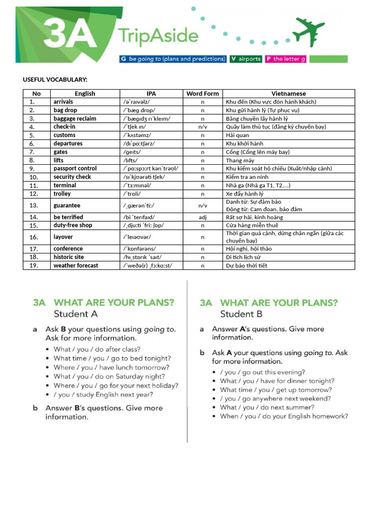 English File_Pre-Int - UNIT 3A.3B.3C | PDF