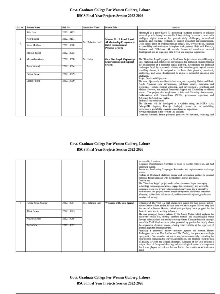 BSCS Final Year Projects 2022-2026 | PDF | Artificial Intelligence ...