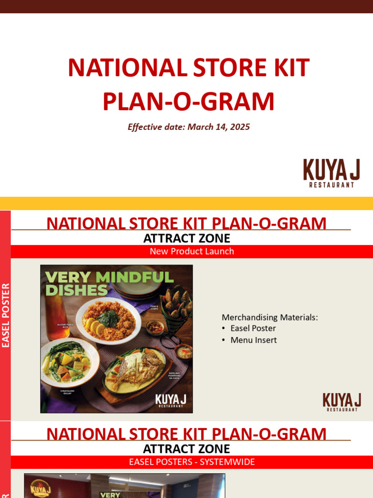 National Store Kit Plan-O-Gram Guide | PDF | Credit Card | Visa Inc.