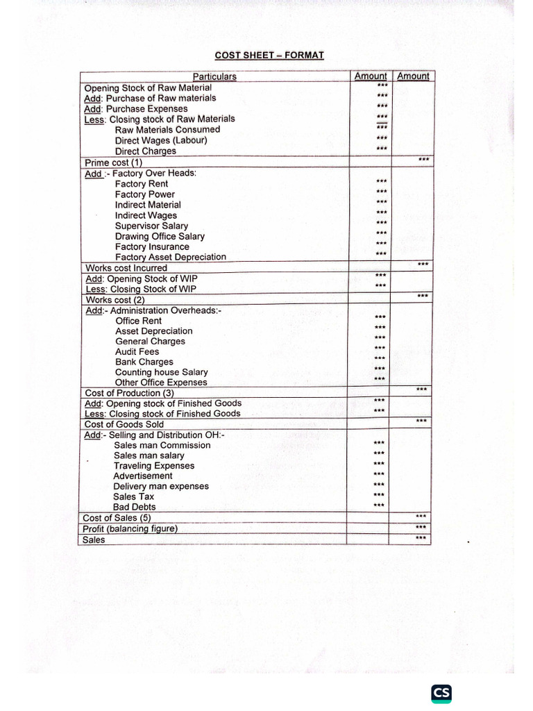 Cost Sheet | PDF