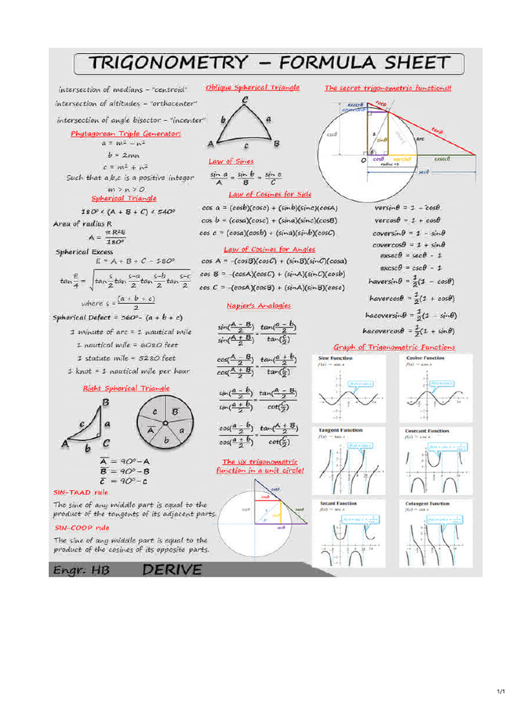 Trigo | PDF