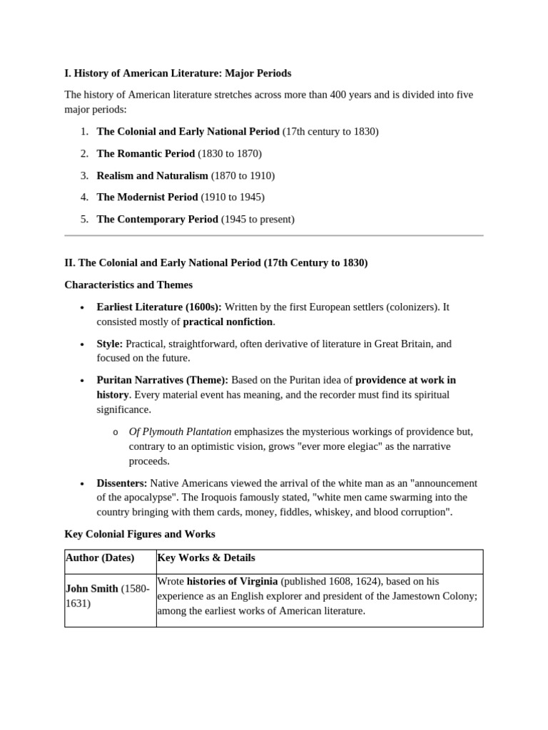 Overview of American Literature History | PDF | The Sketch Book Of ...