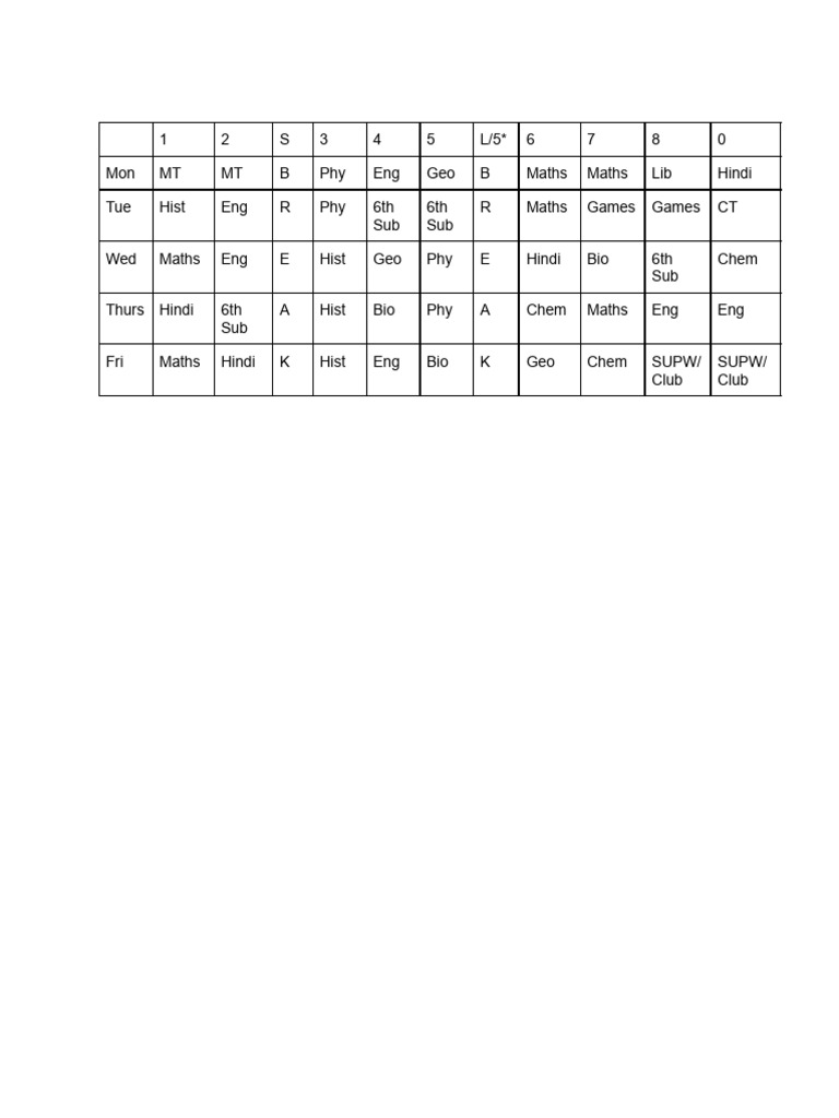 10 C Class Time Table | PDF