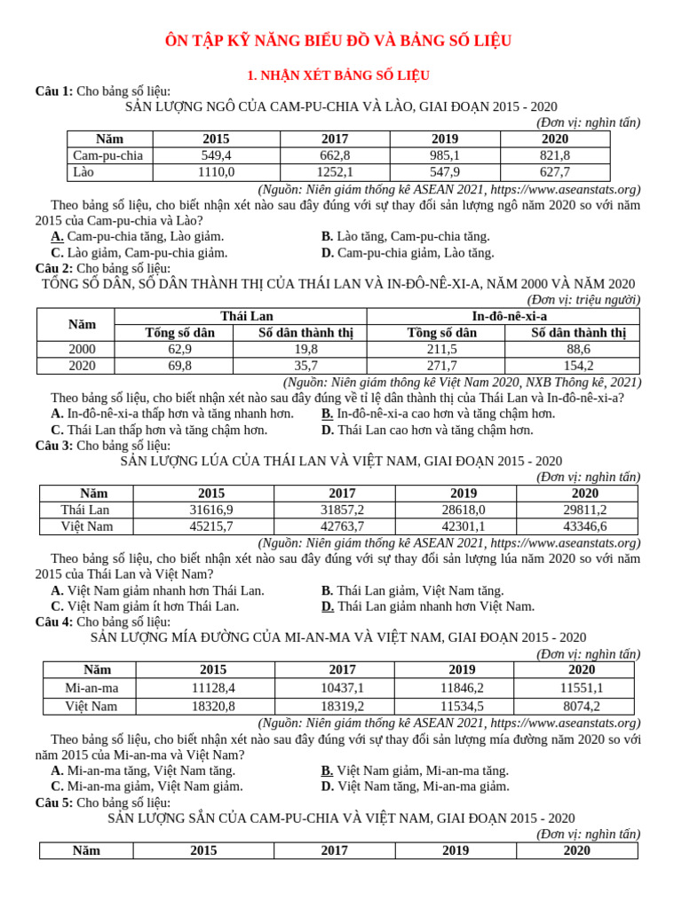 On Tap Ky Nang Bieu Do Va Bang So Lieu | PDF