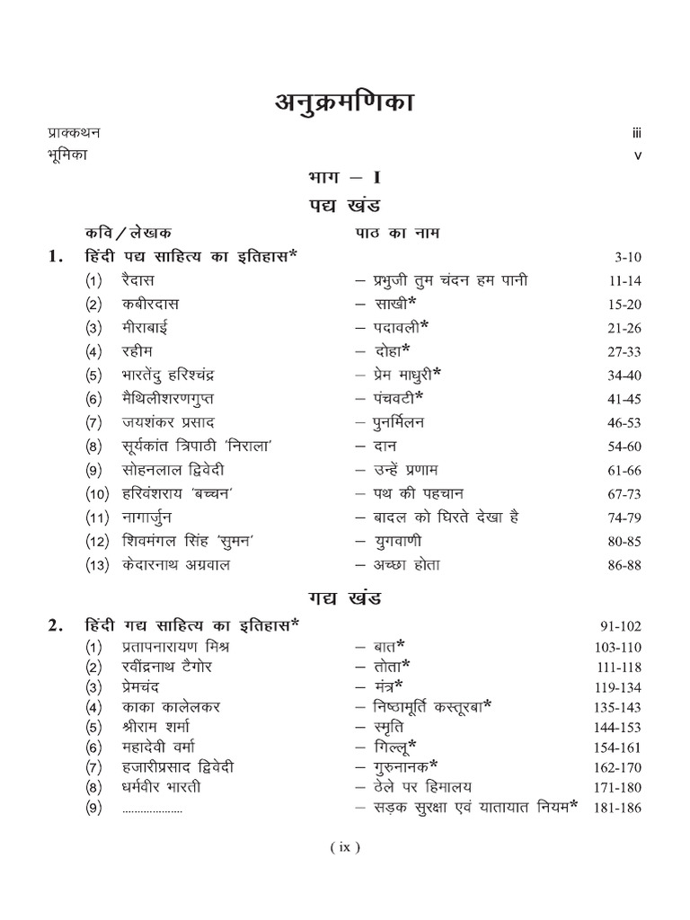 Class9th Hindi Index | PDF