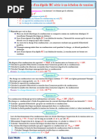 Guide du Candidat pour le Concours UM6P | PDF