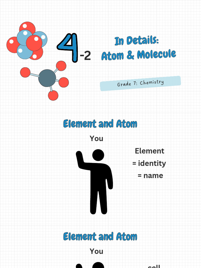 Grade 7 Chemistry_4. Atoms, Molecules, Elements, And Compound (1) | PDF