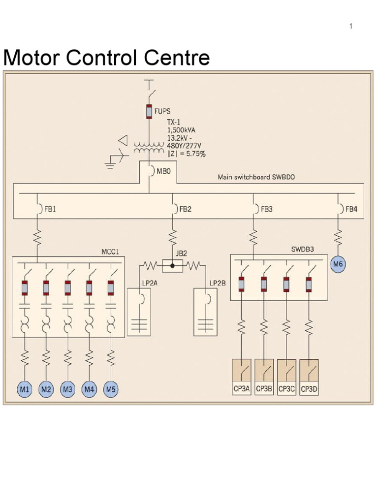 PCC & MCC | Fuse (Electrical) | Relay