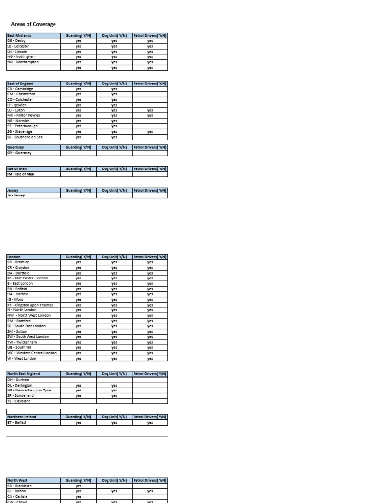Security Services Coverage Areas | PDF