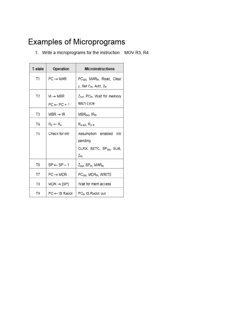 Examples of Microprograms | PDF