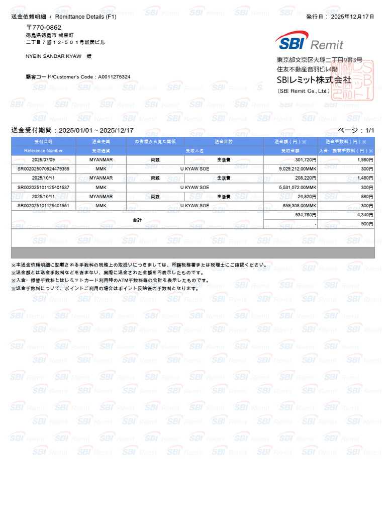 A0011275324 - NYEIN SANDAR KYAW様 - 送金依頼明細2025010120251217 | PDF