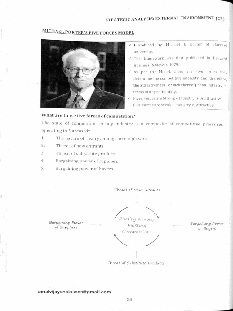 Michael Porter 5 Force Model | PDF