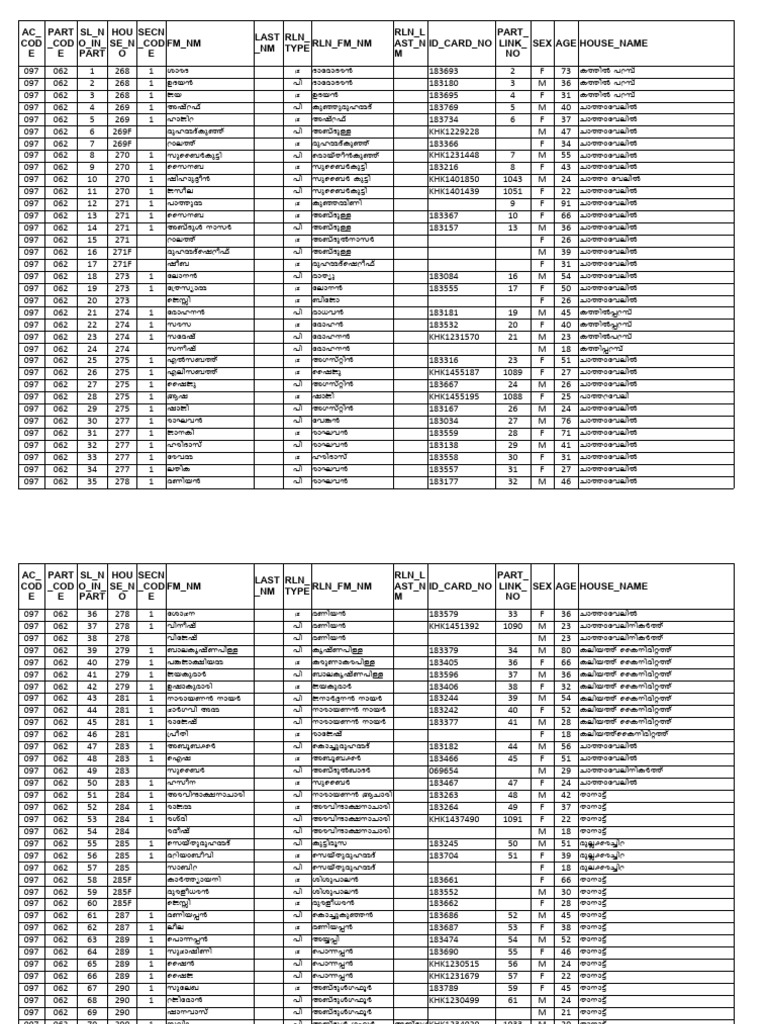 Polymers | PDF | Comintern Sections