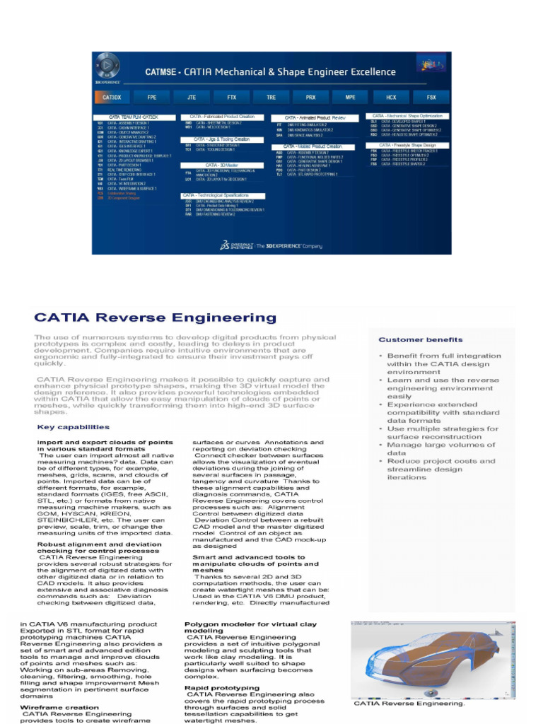CATIA Presentation | PDF