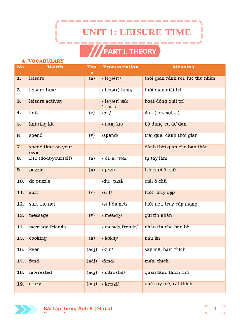 Unit 1. Leisure Time | PDF