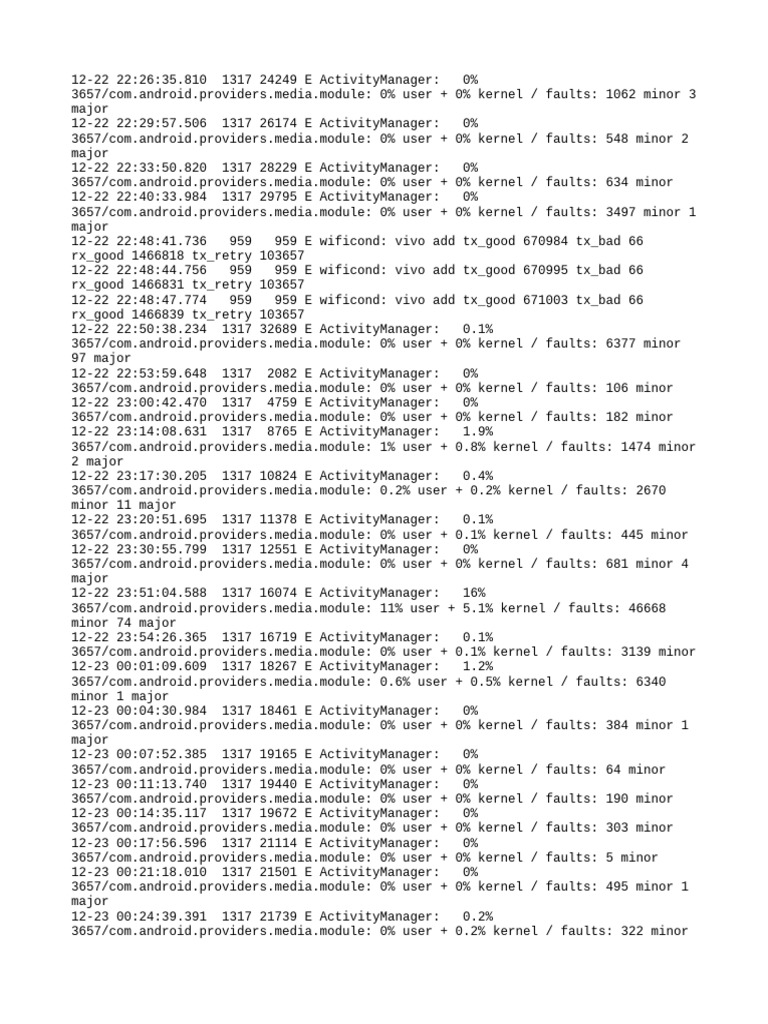 Log | PDF | Computer Engineering | Computing
