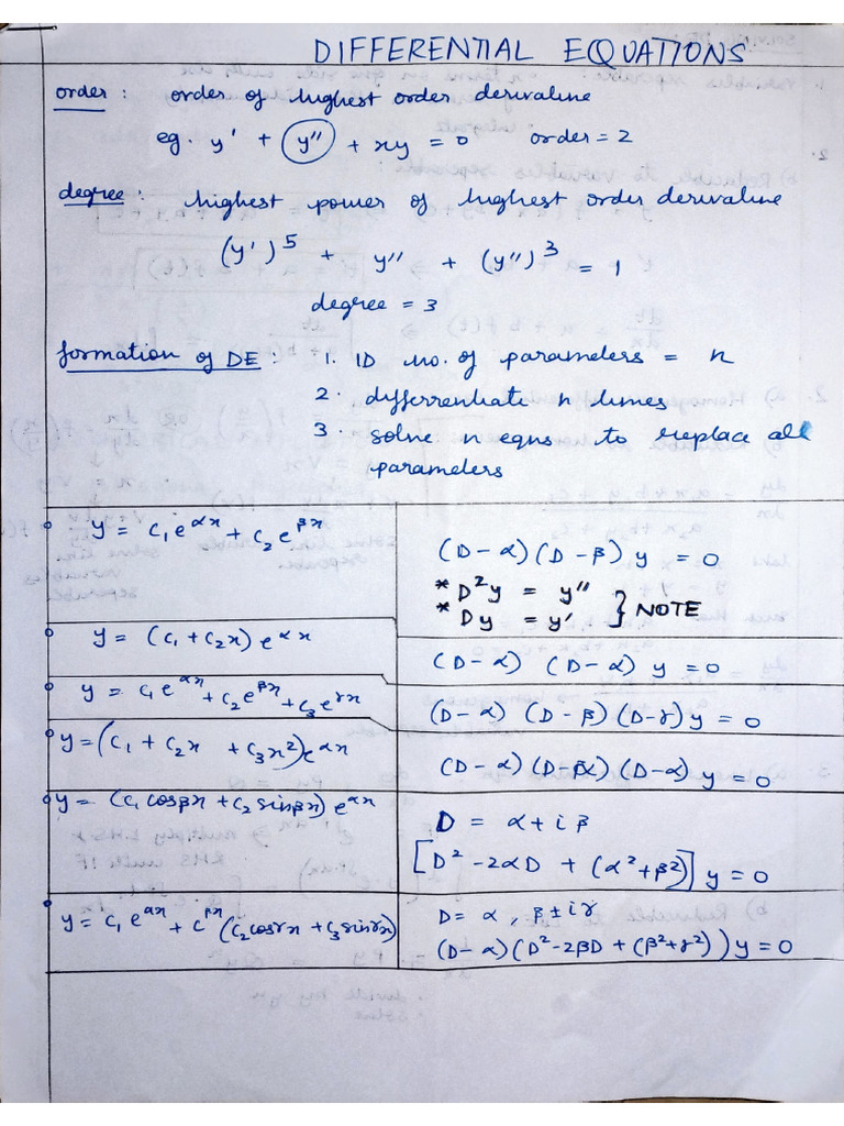 Differential equations types and techniques_Class 12_JEE | PDF