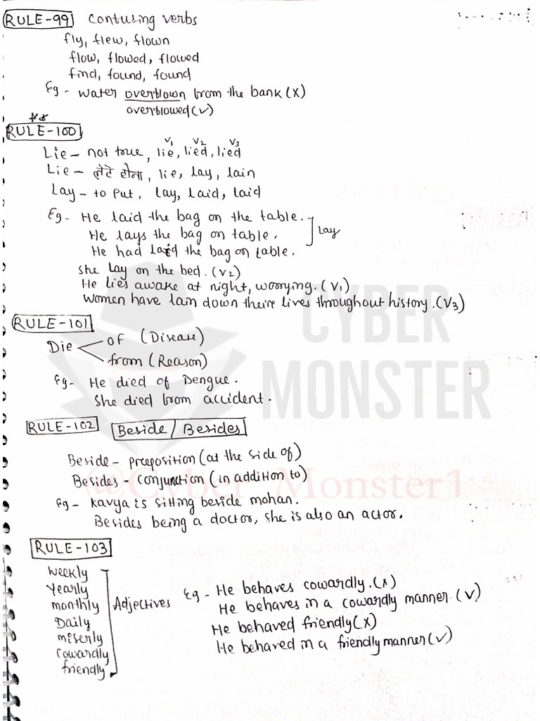 120 Rules of Grammar by Nimisha Ma'Am Hand Written-25-28 | PDF
