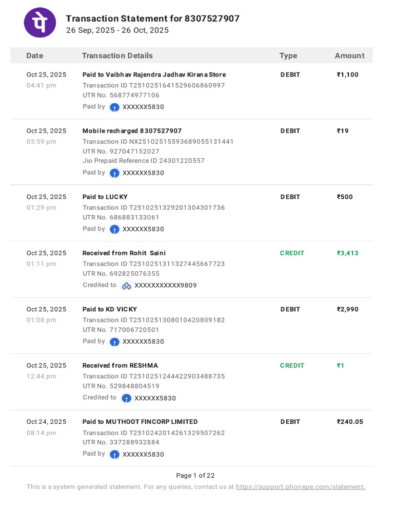 Transaction Statement: 8307527907 | PDF | Credit Card | Debit Card
