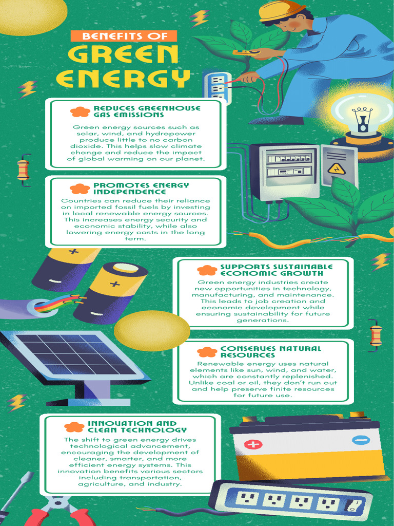 Benefits of Green Energy Infographic | PDF