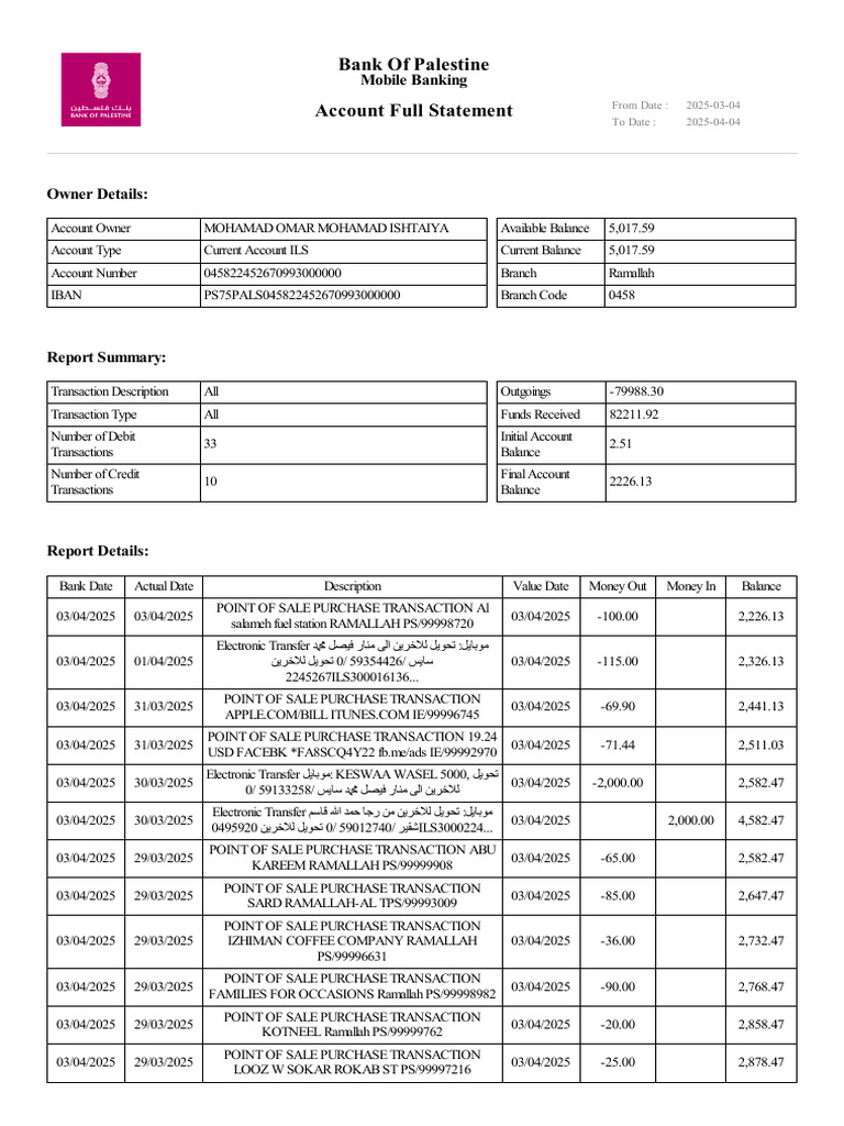 Account Statement 045822452670993000000 1751660094 | PDF | Banks | Cash