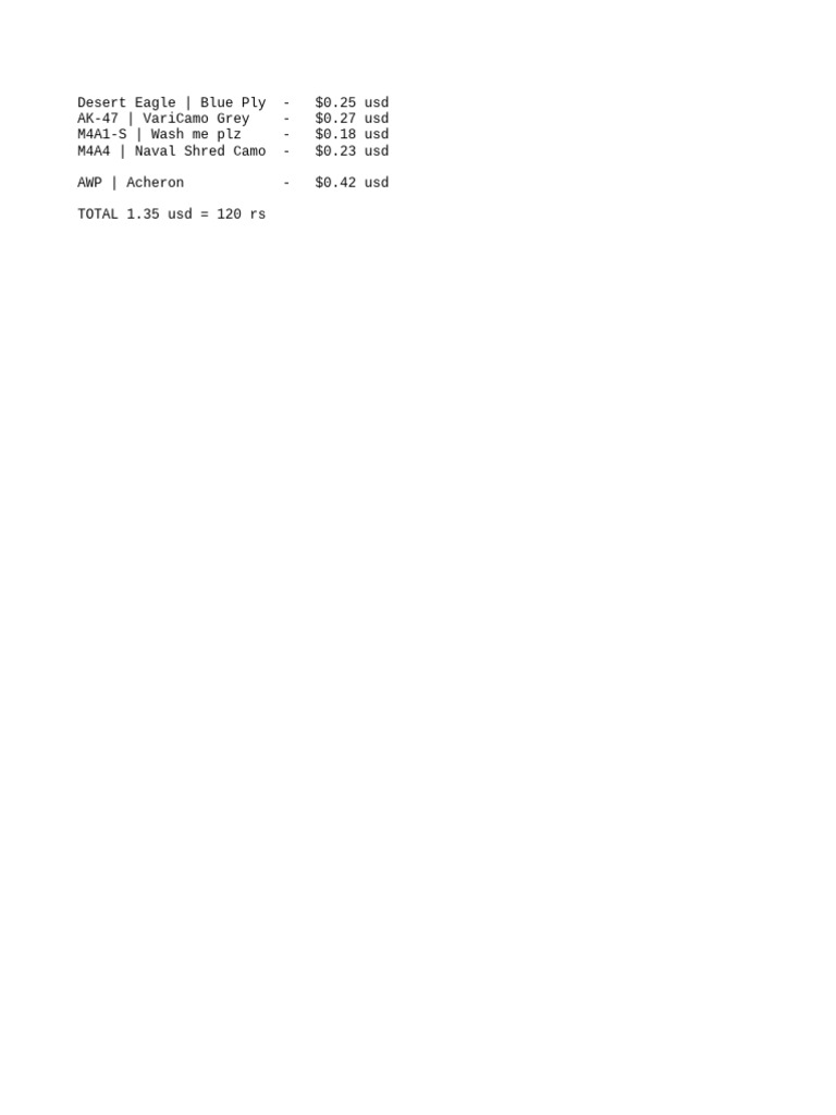 CS:GO Skin Prices and Totals | PDF