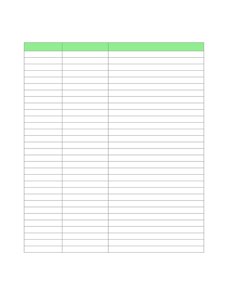 Excel Insert Tab Shortcuts | PDF