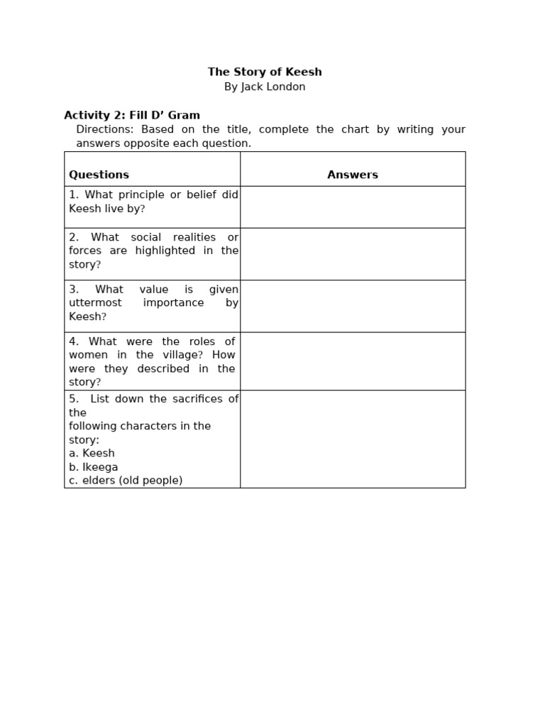 The Story of Keesh Activity 2 | PDF