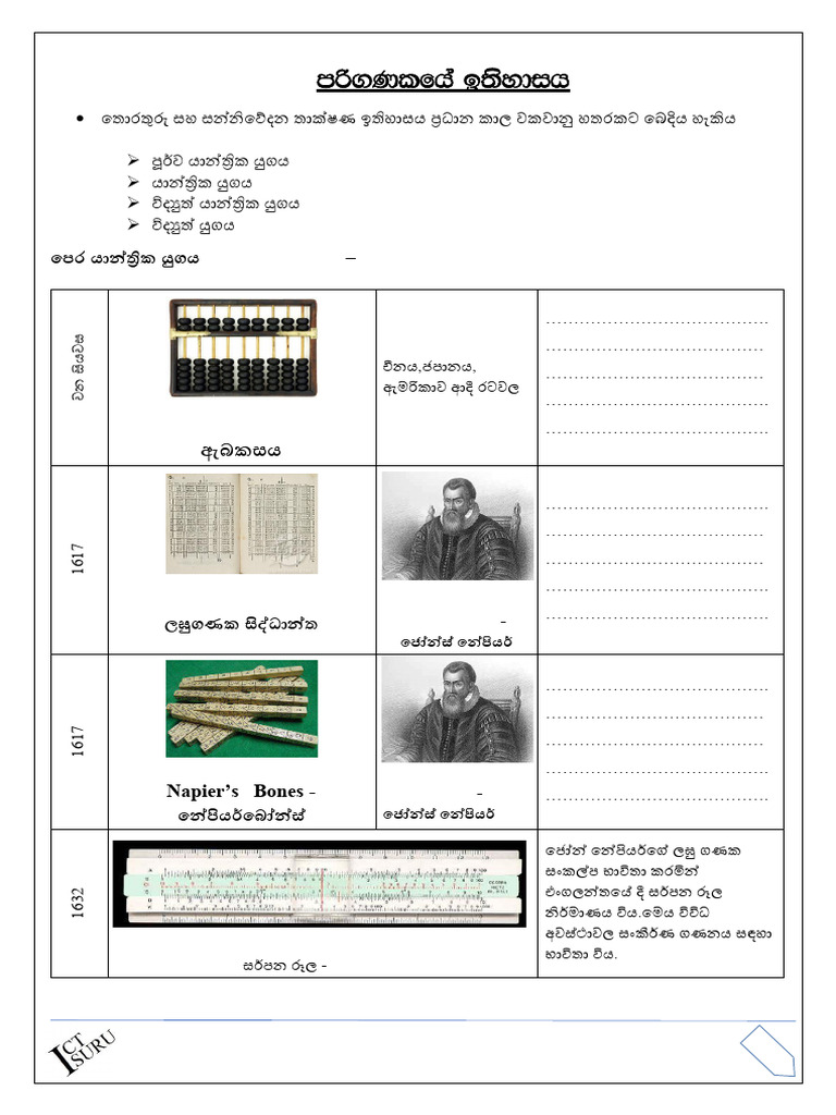 Unit2 Singala Tutorial New | PDF