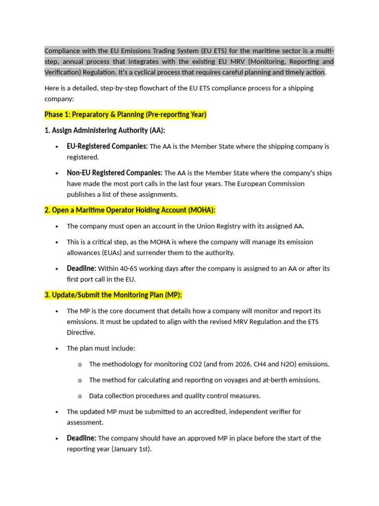 EU ETS Document | PDF