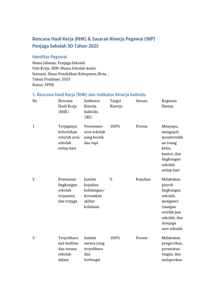 RHK SKP Penjaga Sekolah SD 2025 | PDF