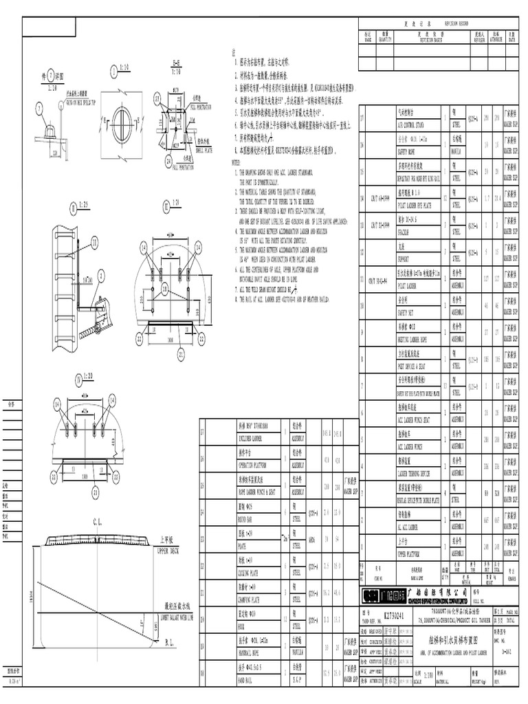 Accommodation Ladder and Pilot Ladder | PDF