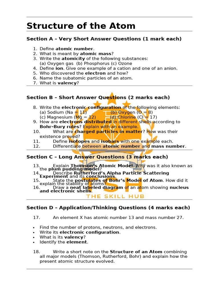 Structure of The Atom New | PDF