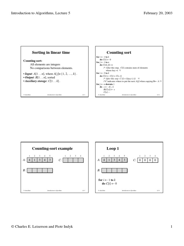 Sorting In Linear Time Counting Sort Introduction To Algorithms Lecture 5 February 20 2003