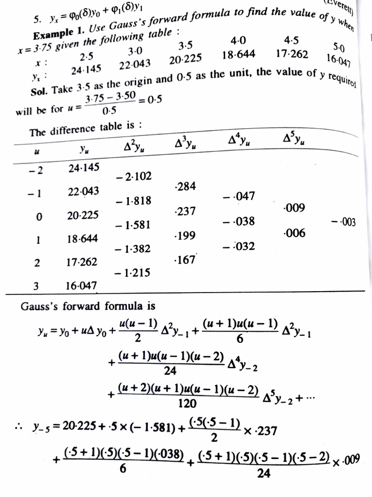 Numerical Analysis 1 | PDF | Integral | Mathematics Of Computing