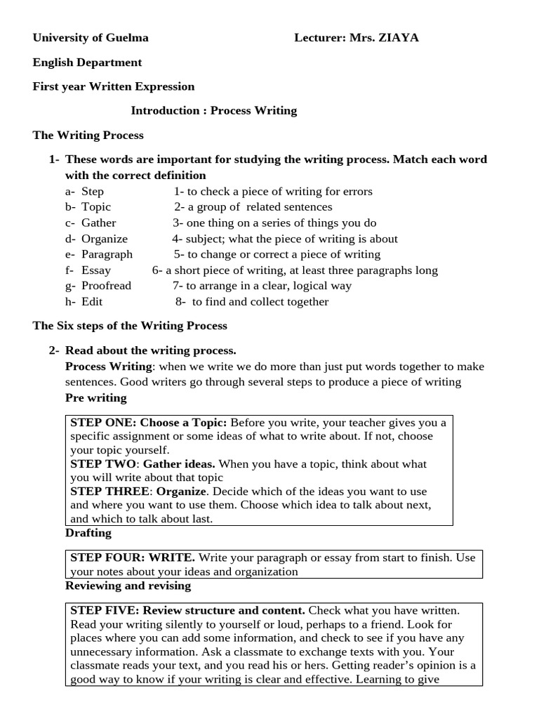 Writing Process 1 | PDF | Proofreading | Monticello