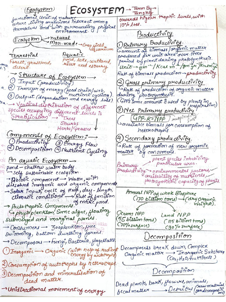 Ecosystem | PDF