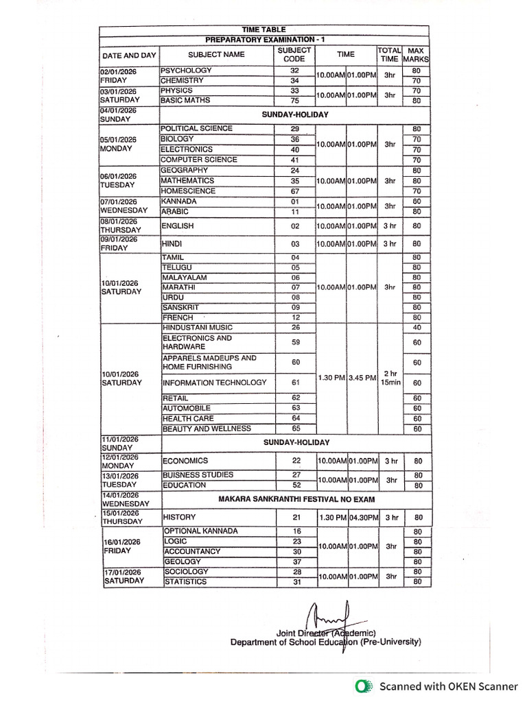 II Puc Preparatory Exam Time Table | PDF