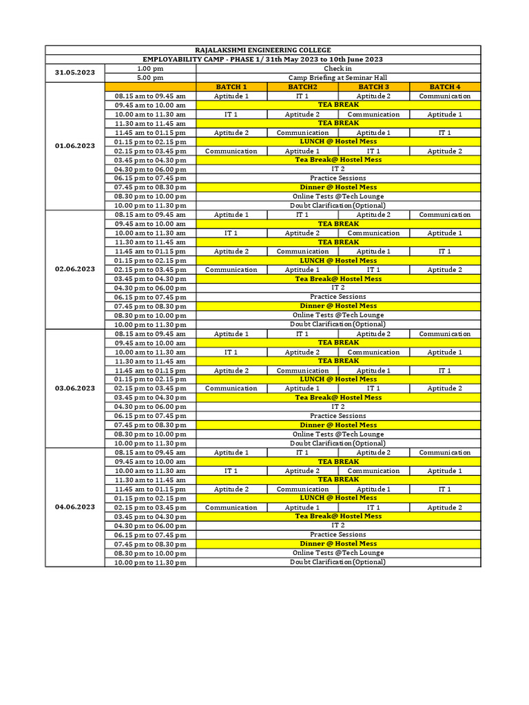 Employability Camp Schedule - Phase 1 | PDF | Cuisine | Eating ...