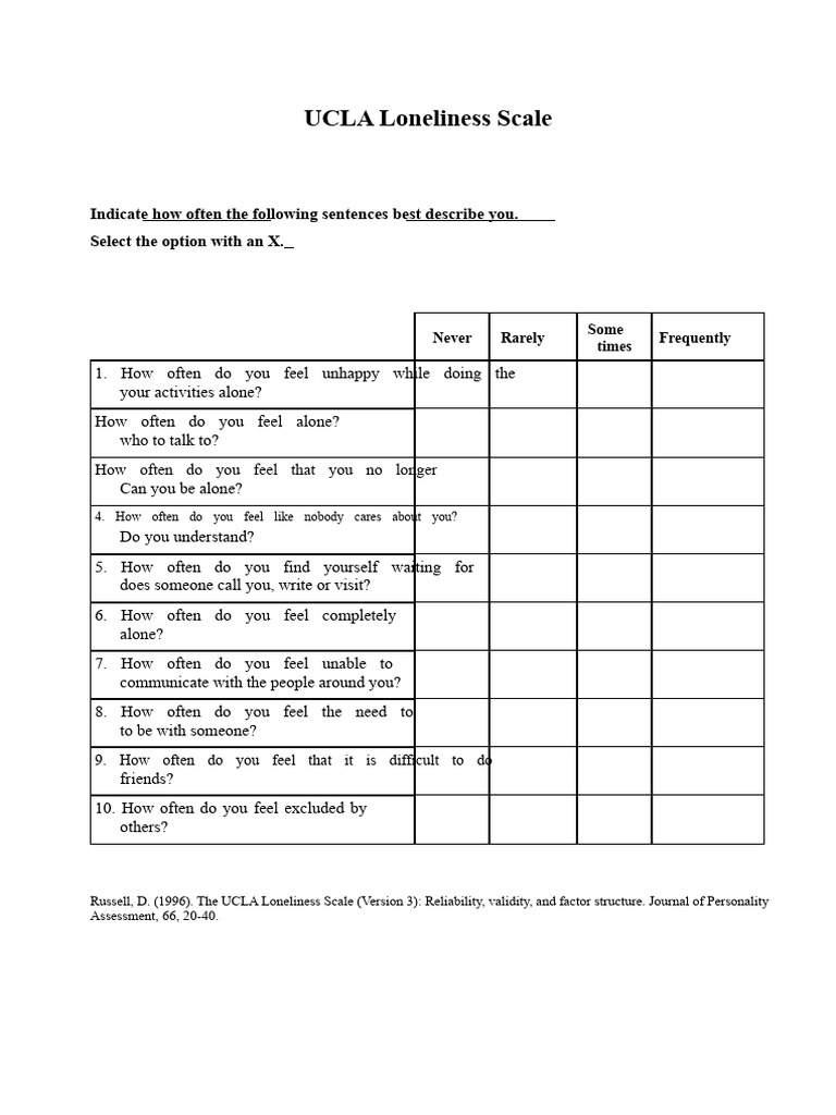 UCLA - Loneliness Scale | PDF