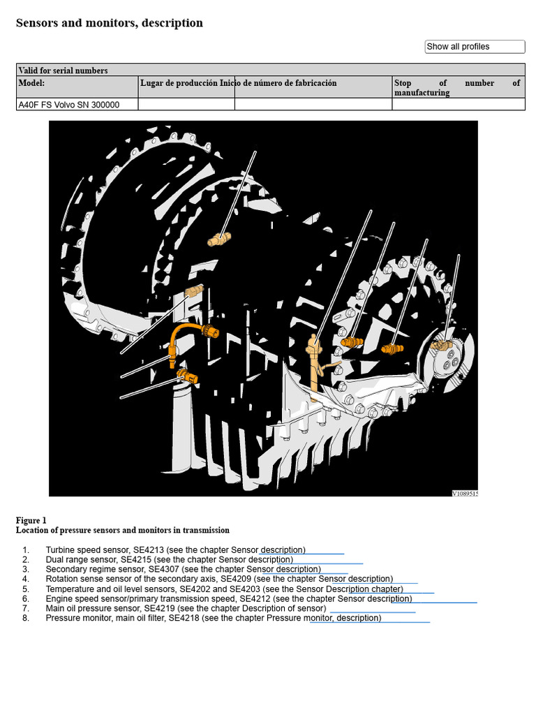 Sensors and Transmission Monitors | PDF