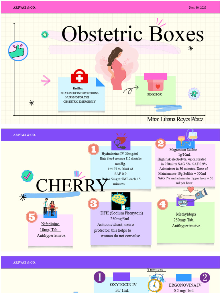 RED BOX AND PINK BOX | PDF | Hypertension | Childbirth