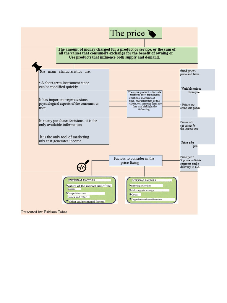 Conceptual map of the price | PDF | Prices | Pricing