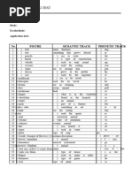 Hopkins Verbal Learning Test | PDF