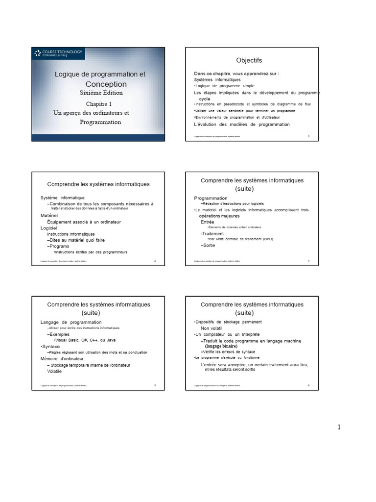 Logique de Programmation Et Conception Sixième Édition Chapitre 1 Un ...