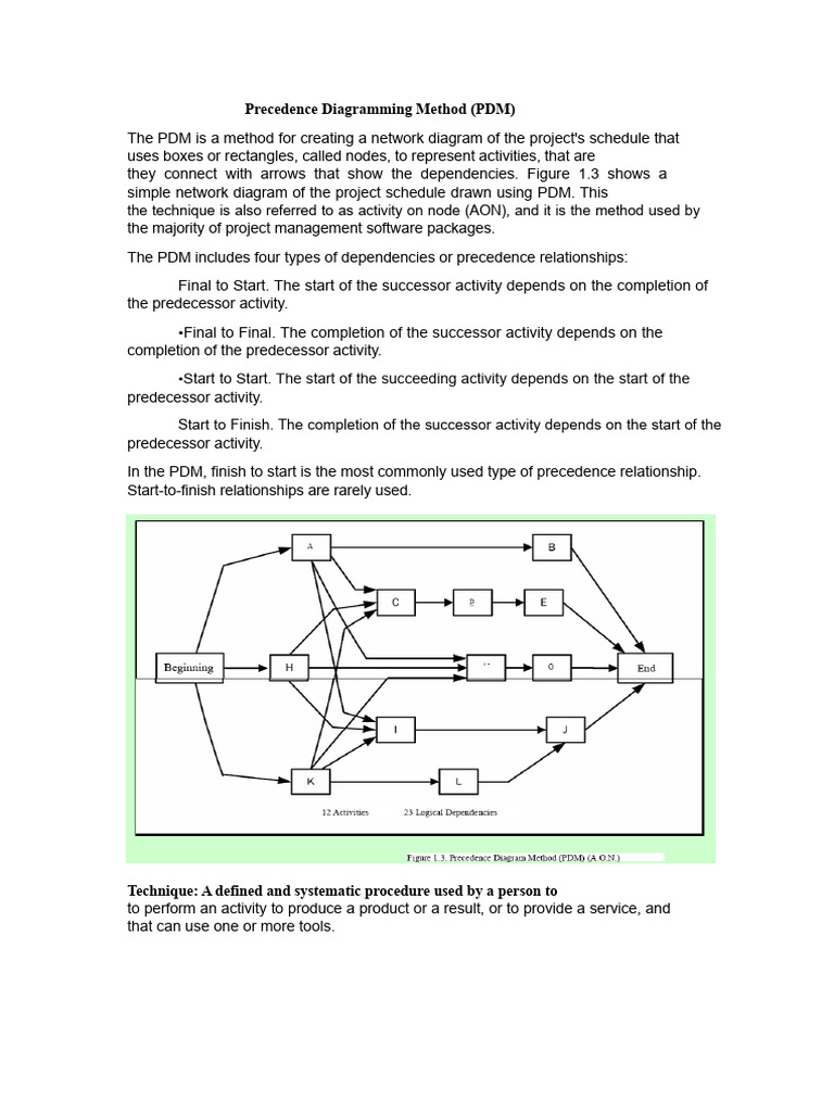 Precedence Diagramming Method | PDF